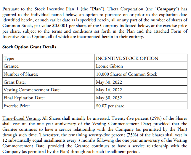 Types of Vesting Schedules – Support Center